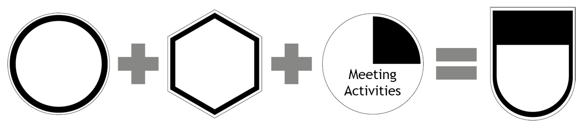 The Rainbows Programme and Badges — Oystercatchers