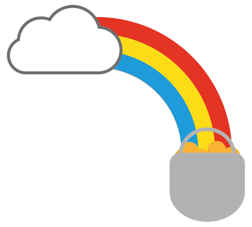 The Rainbows Programme and Badges — Oystercatchers