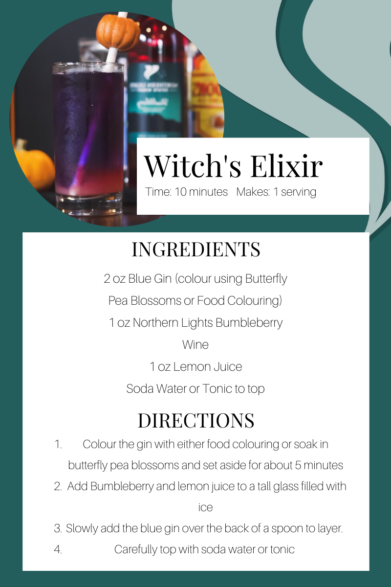 Witch’s Elixir Cocktail — Northern Lights Winery