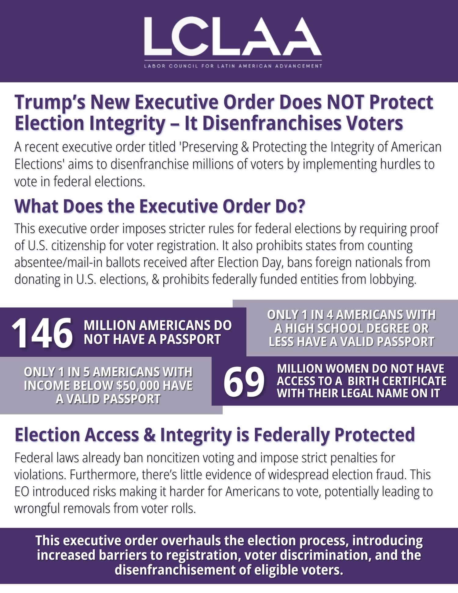 Fact Sheets — LCLAA
