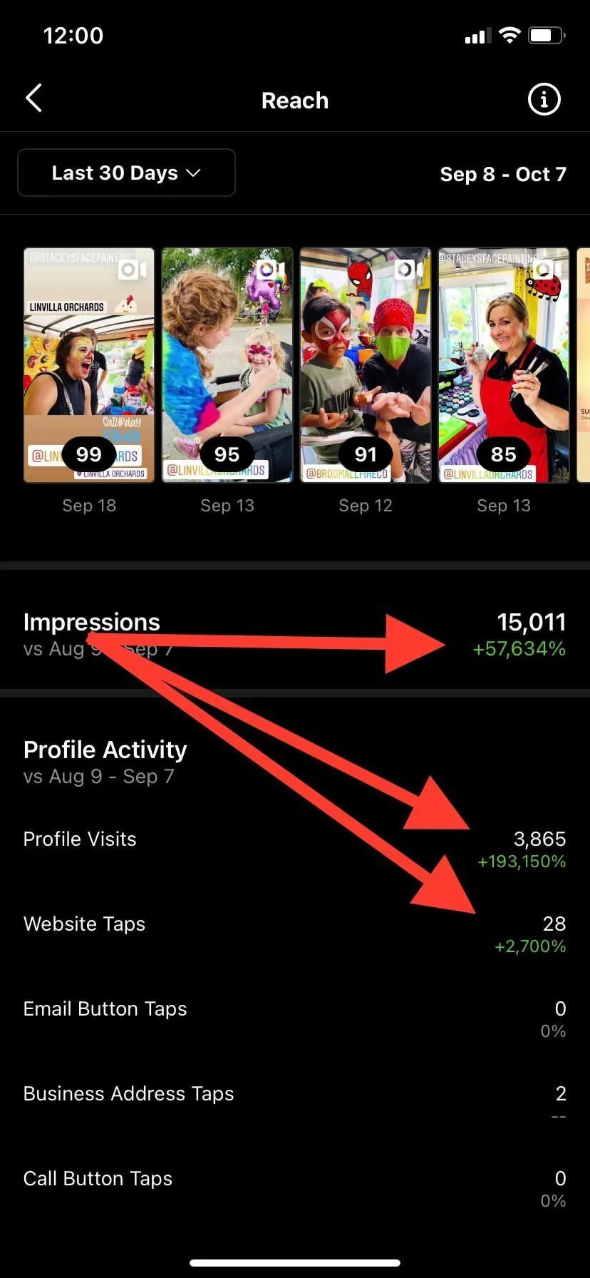 Social Media Management — Sarah Lockard Social Media Consultant ...