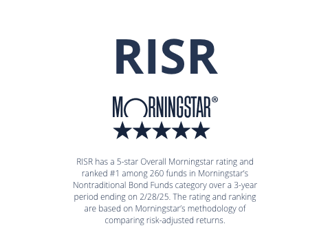 RISR Alternative Income and Interest Rate Hedge ETF — FolioBeyond ETFs