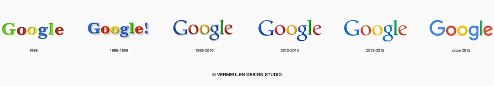 Unveiling Logo Design Trends: Evolution, Impact, and Timeless Elements ...