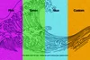 Elevate Your Designs with our Photoshop Chrome Effect | Smart Objects ...