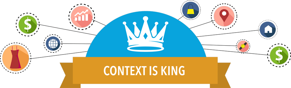 Key Experience Strategy Trends for 2023, Trend 6: Context is King ...