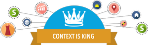 Key Experience Strategy Trends for 2023, Trend 6: Context is King ...