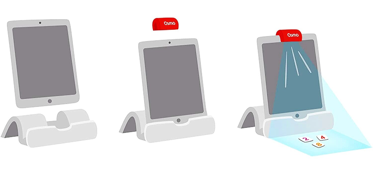 OSMO 可以相容於那些ipad機型? — OSMO 台灣獨家官方網站