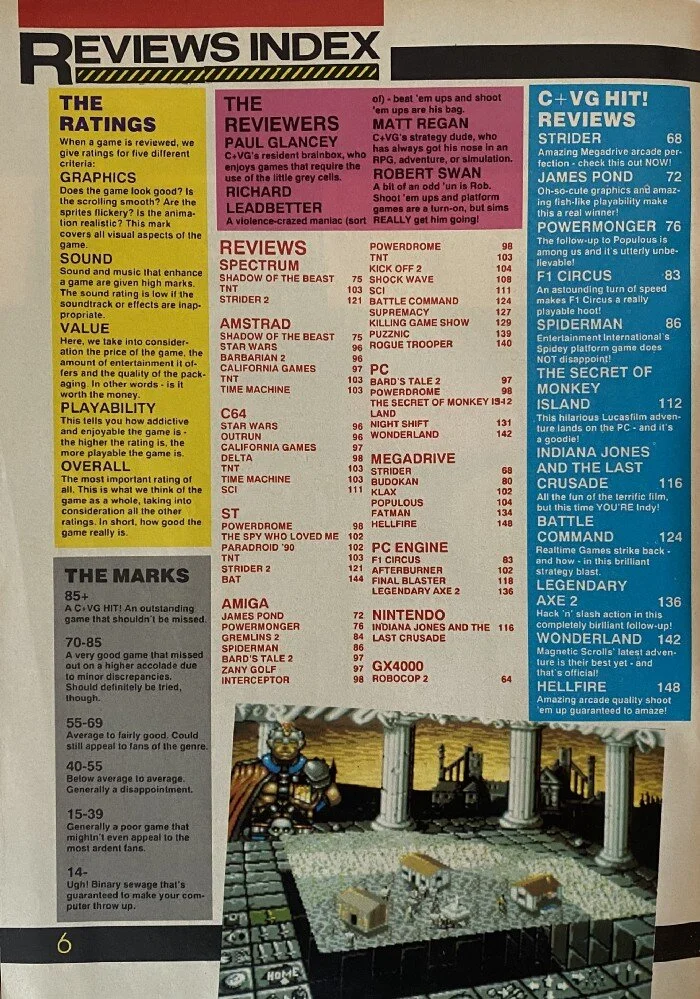 CVG magazine history — Forgotten Worlds