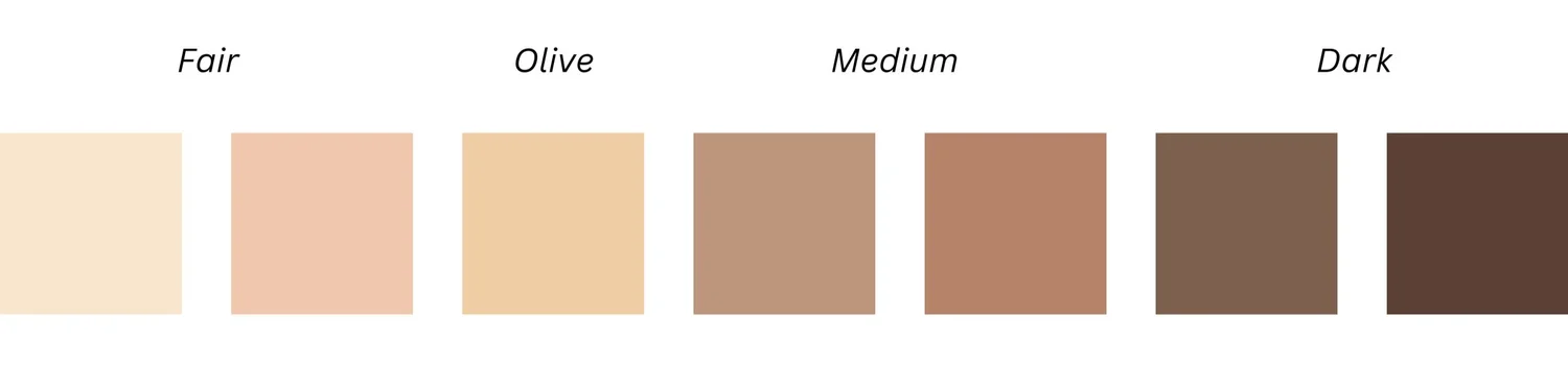 How to Choose the Perfect Red Shade for Fall 2024 — Noe' Noonan School ...