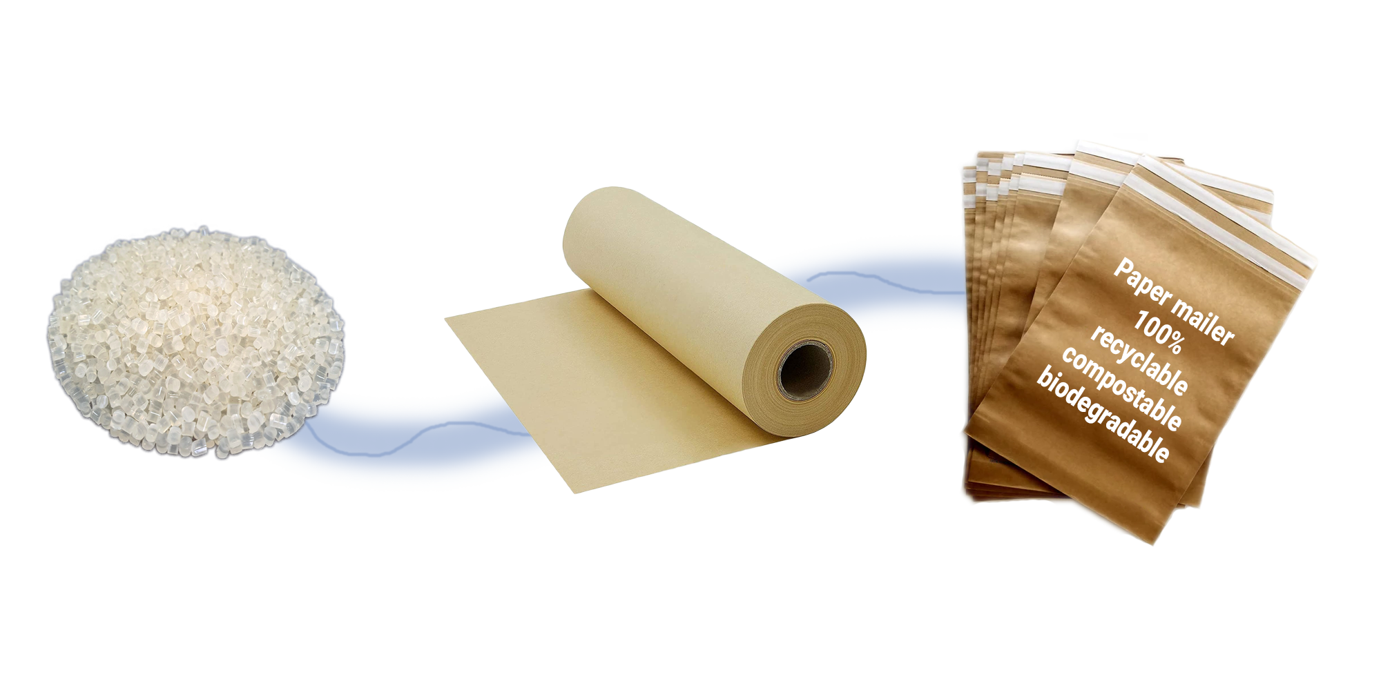 Vietnam's first PVA / PVOH polyvinyl alcohol water soluble resin ...