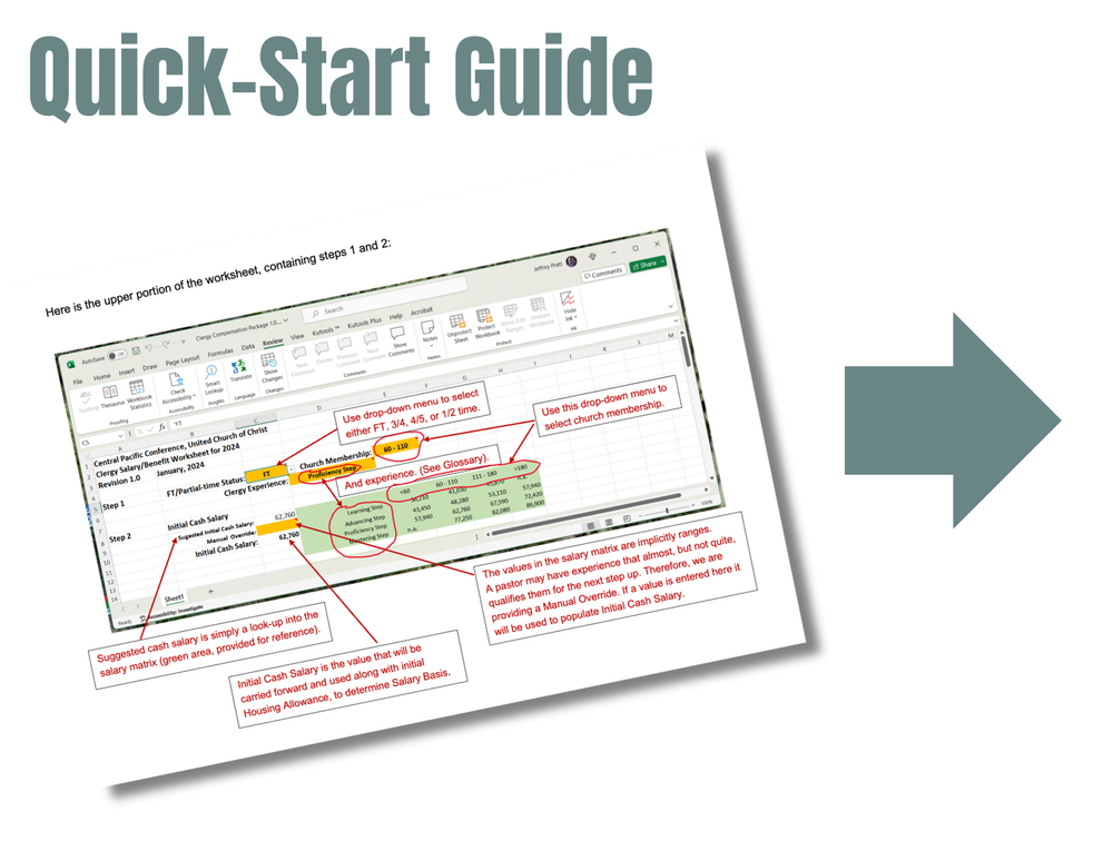Clergy Compensation — CPCUCC