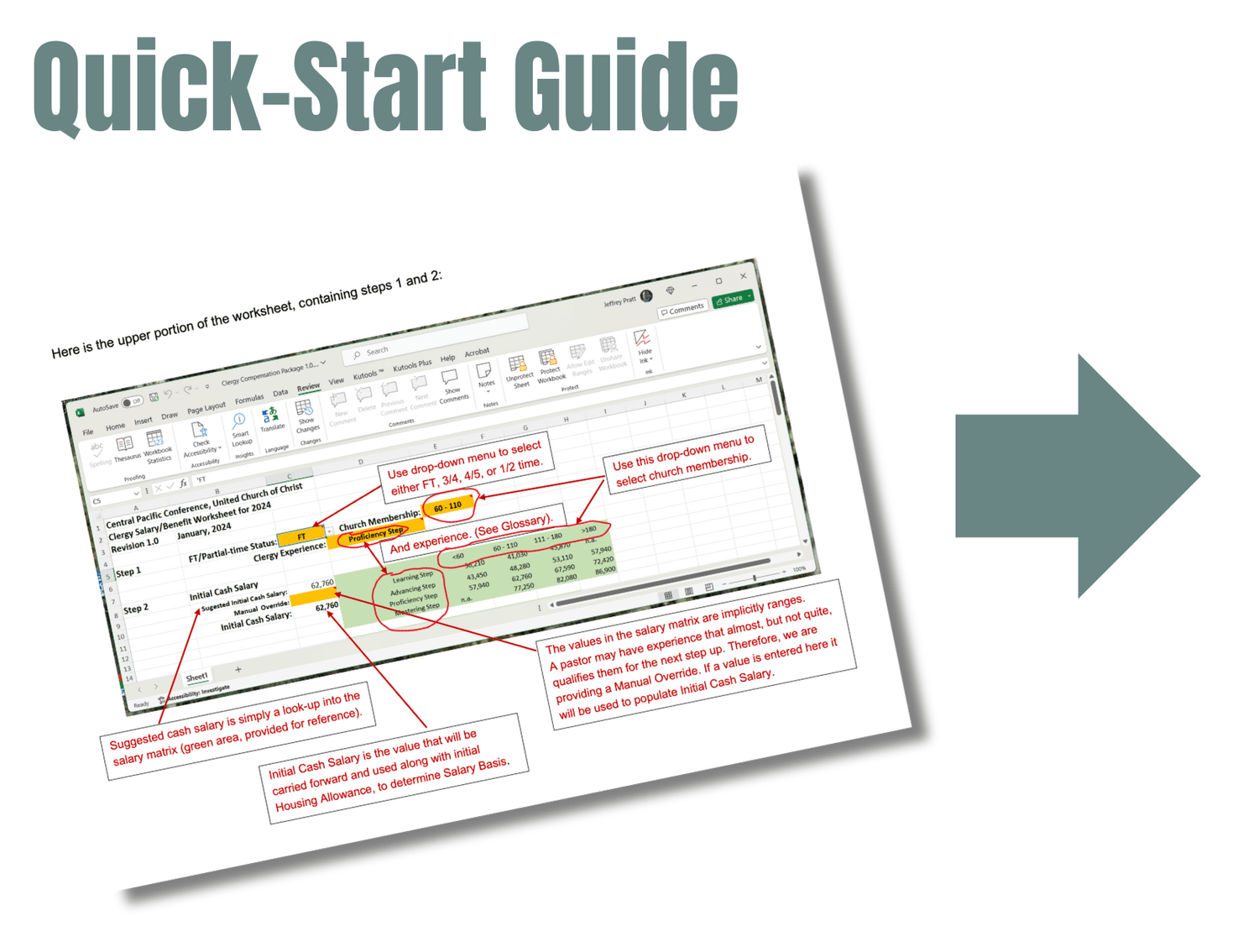 Clergy Compensation — CPCUCC