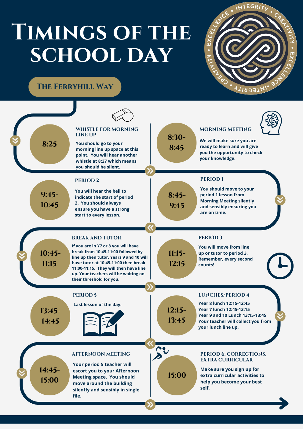 School Timings — Ferryhill School