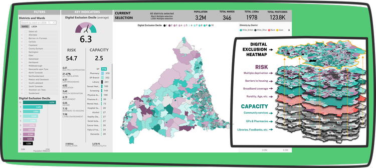 Digital Exclusion Heatmap — Thrive by Design