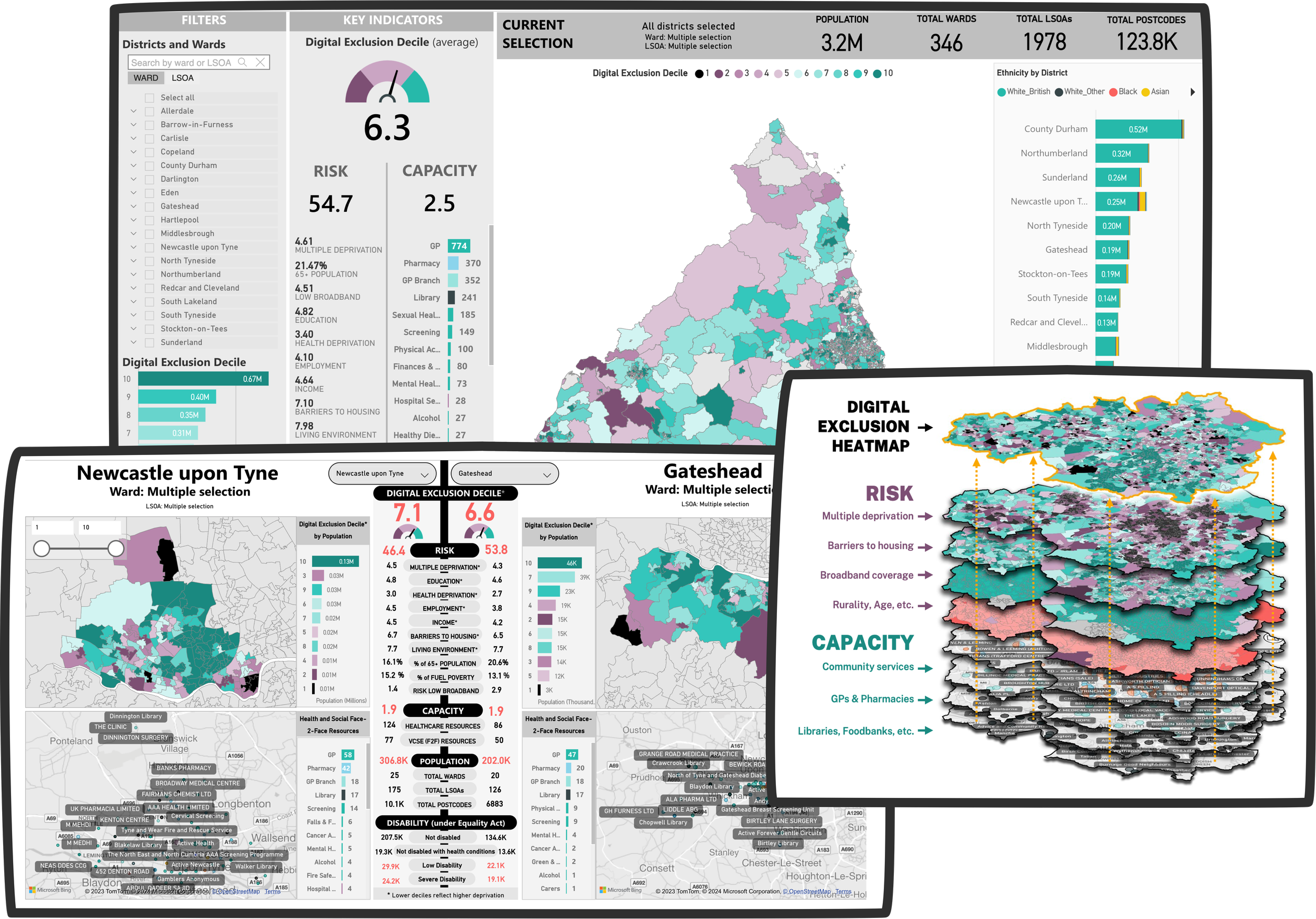 Digital Exclusion Heatmap — Thrive by Design