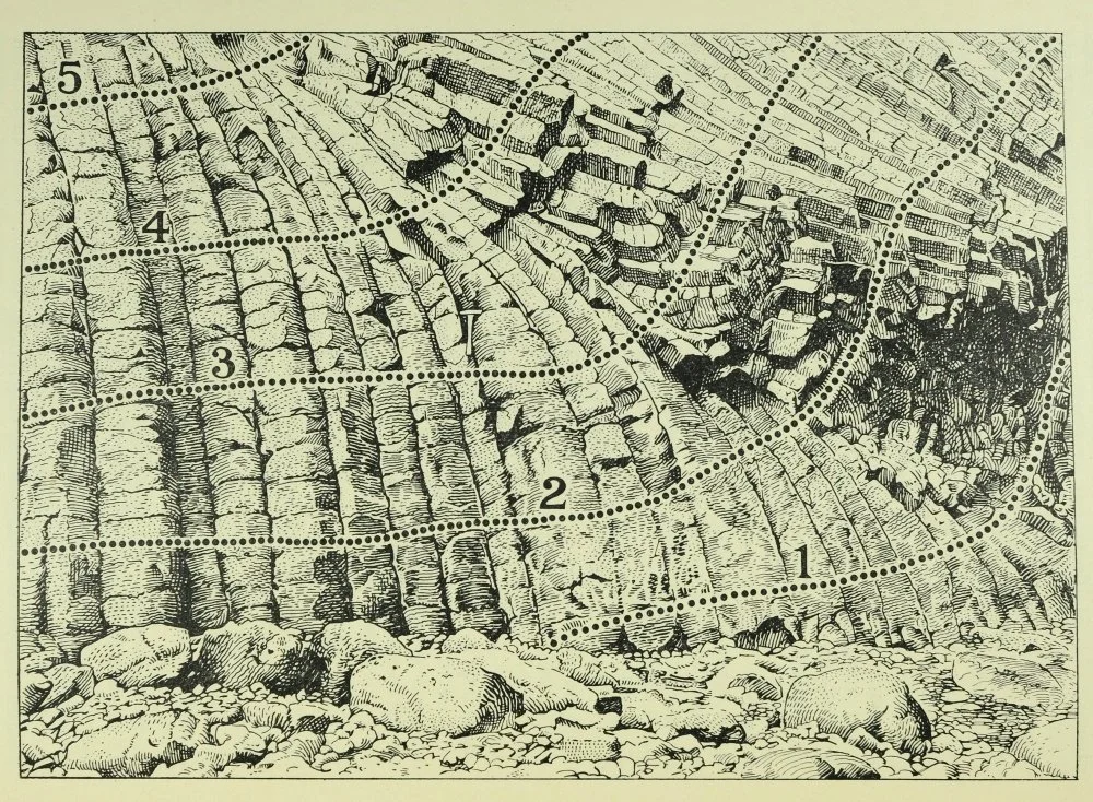 100 years of Mull Geology — An Tobar and Mull Theatre