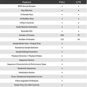 Bloom Palette Object — Excite Audio