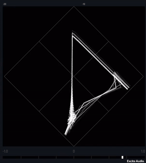 VISION 4X — Excite Audio