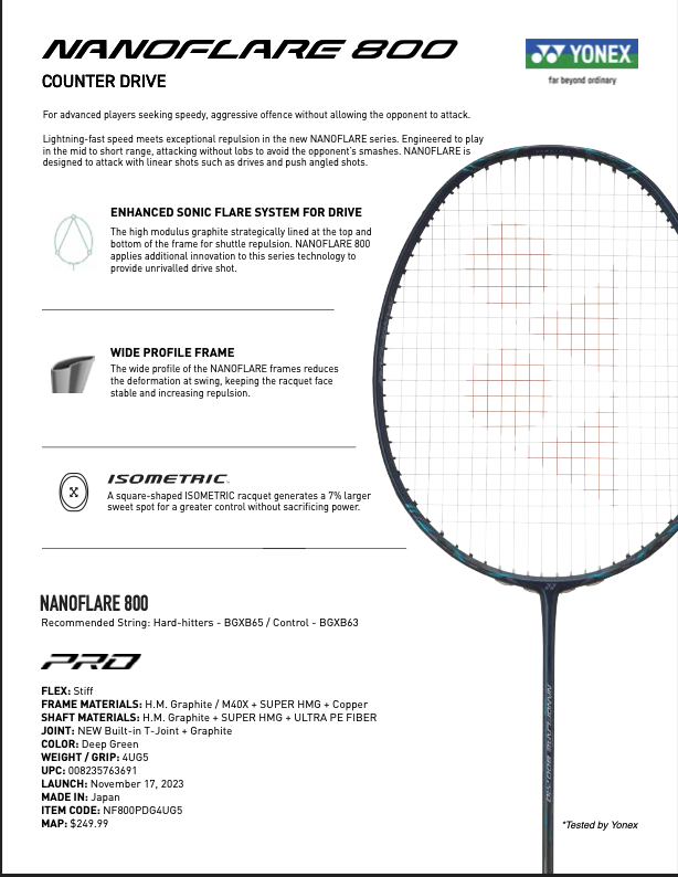 NY BADMINTON CENTER
