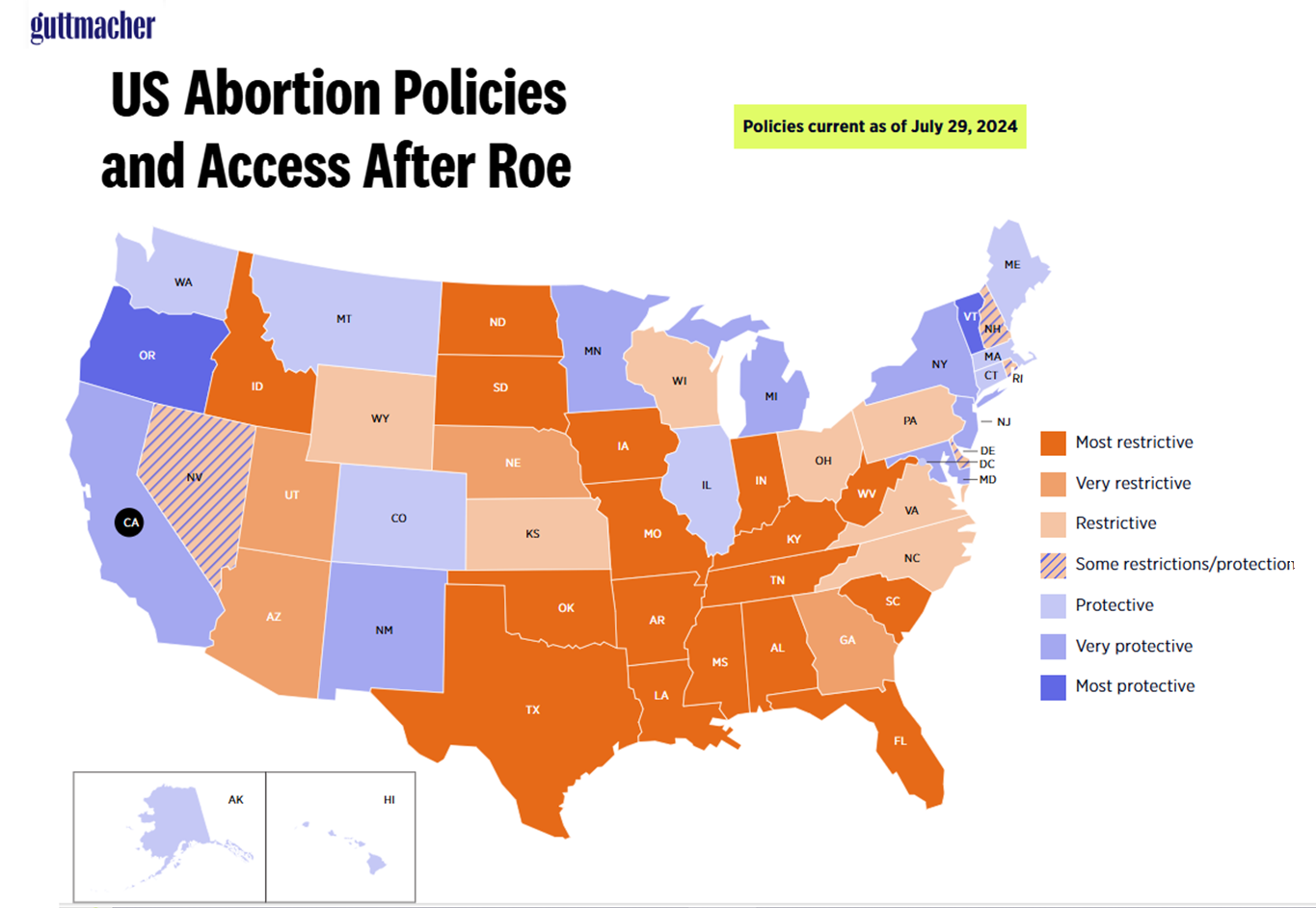 Los Angeles Guild for Reproductive Health