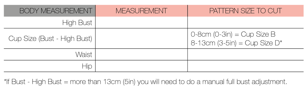 Dovestone Dress Size Chart and Fabric Requirements — IzzoSew Studio