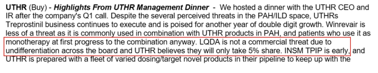 United Therapeutics (UTHR) and Liquidia (LQDA): Trading Places ...