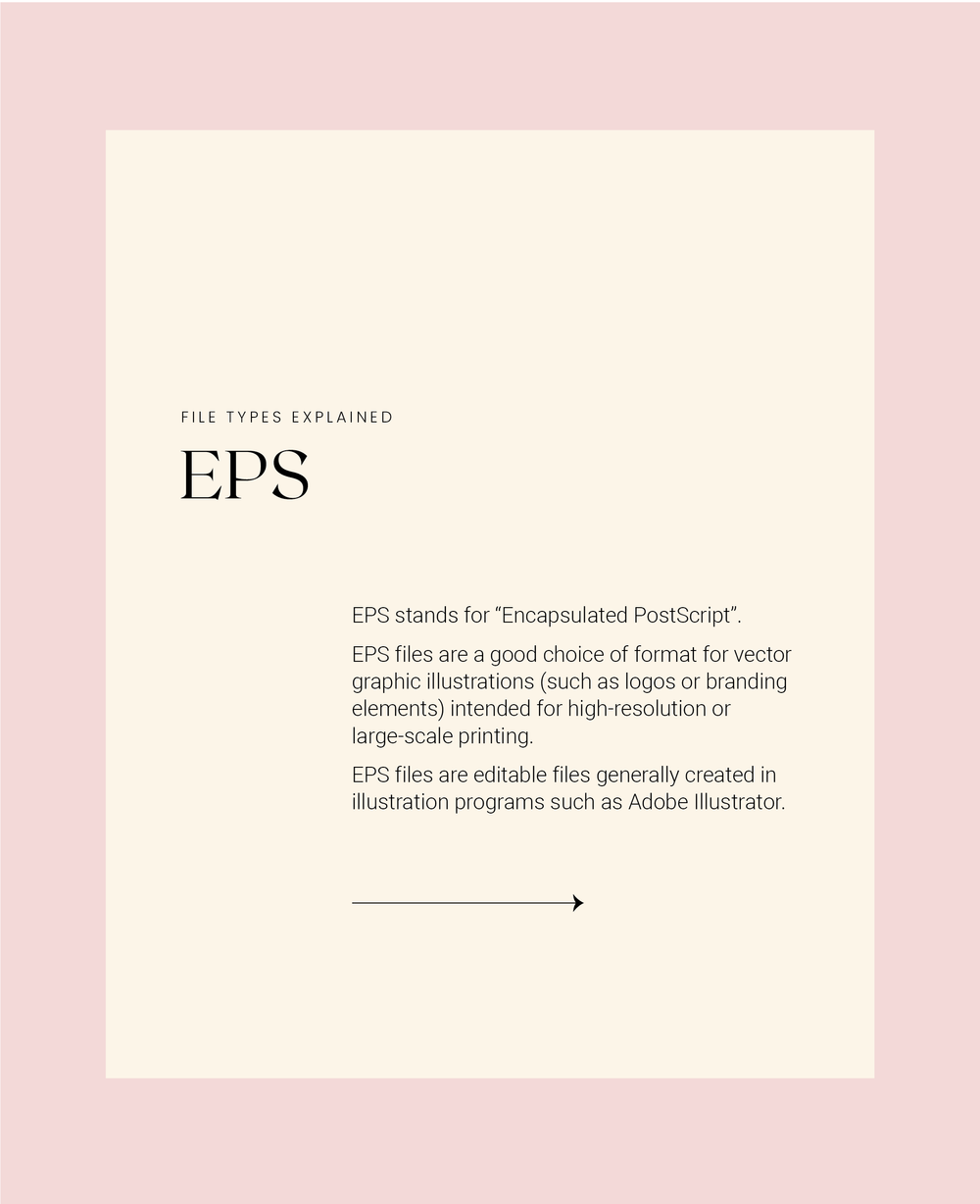 File Types Explained — Ellie Dunlevy Design