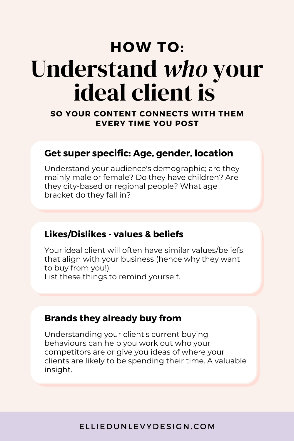 How to Understand who your ideal client is — Ellie Dunlevy Design