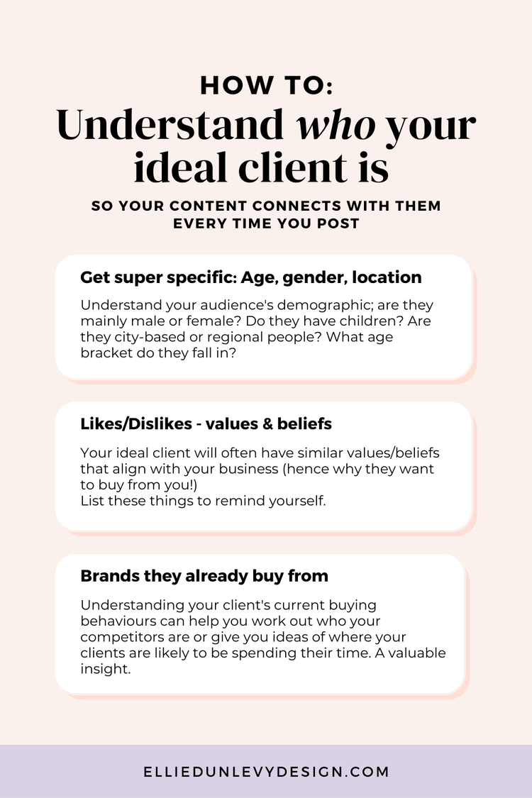 How to Understand who your ideal client is — Ellie Dunlevy Design