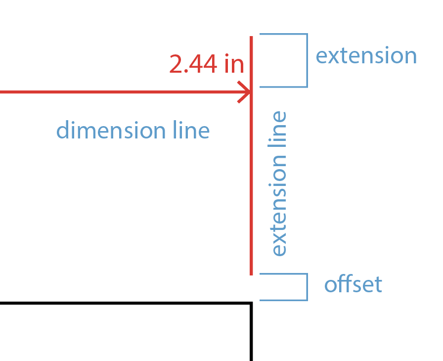 Master the New Dimension Tool in Adobe Illustrator — Laura Coyle Creative