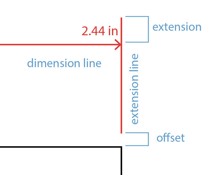 Master the New Dimension Tool in Adobe Illustrator — Laura Coyle Creative