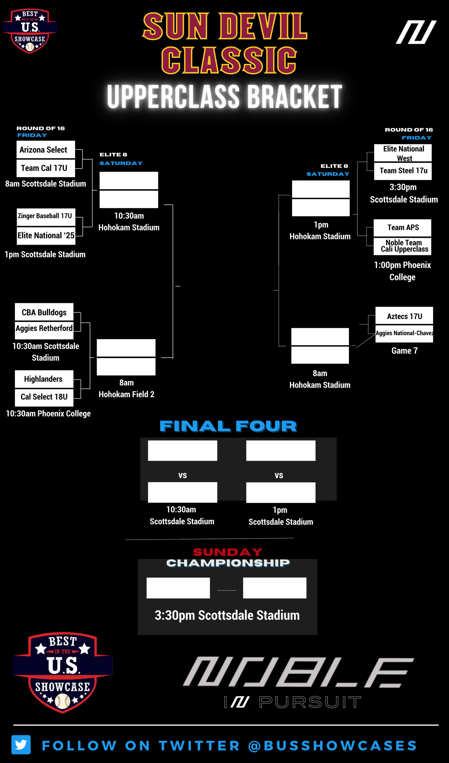 Sun Devil Classic College ID Tournament — Best in the US World Series