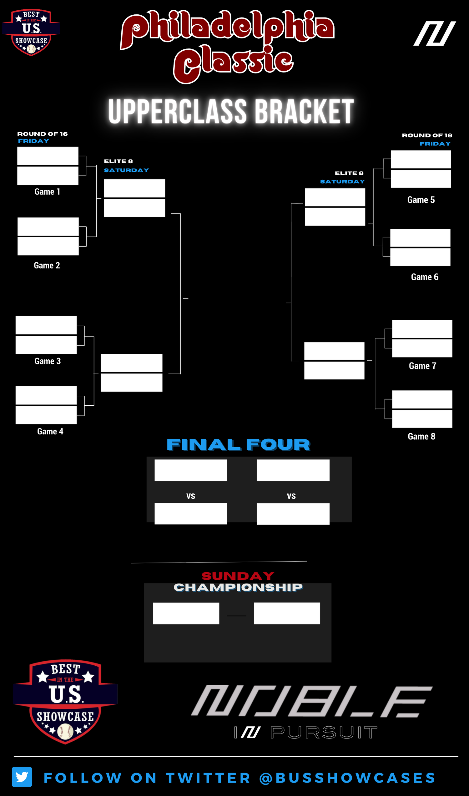 Midwest Invitational College ID Tournament — Best in the US World Series
