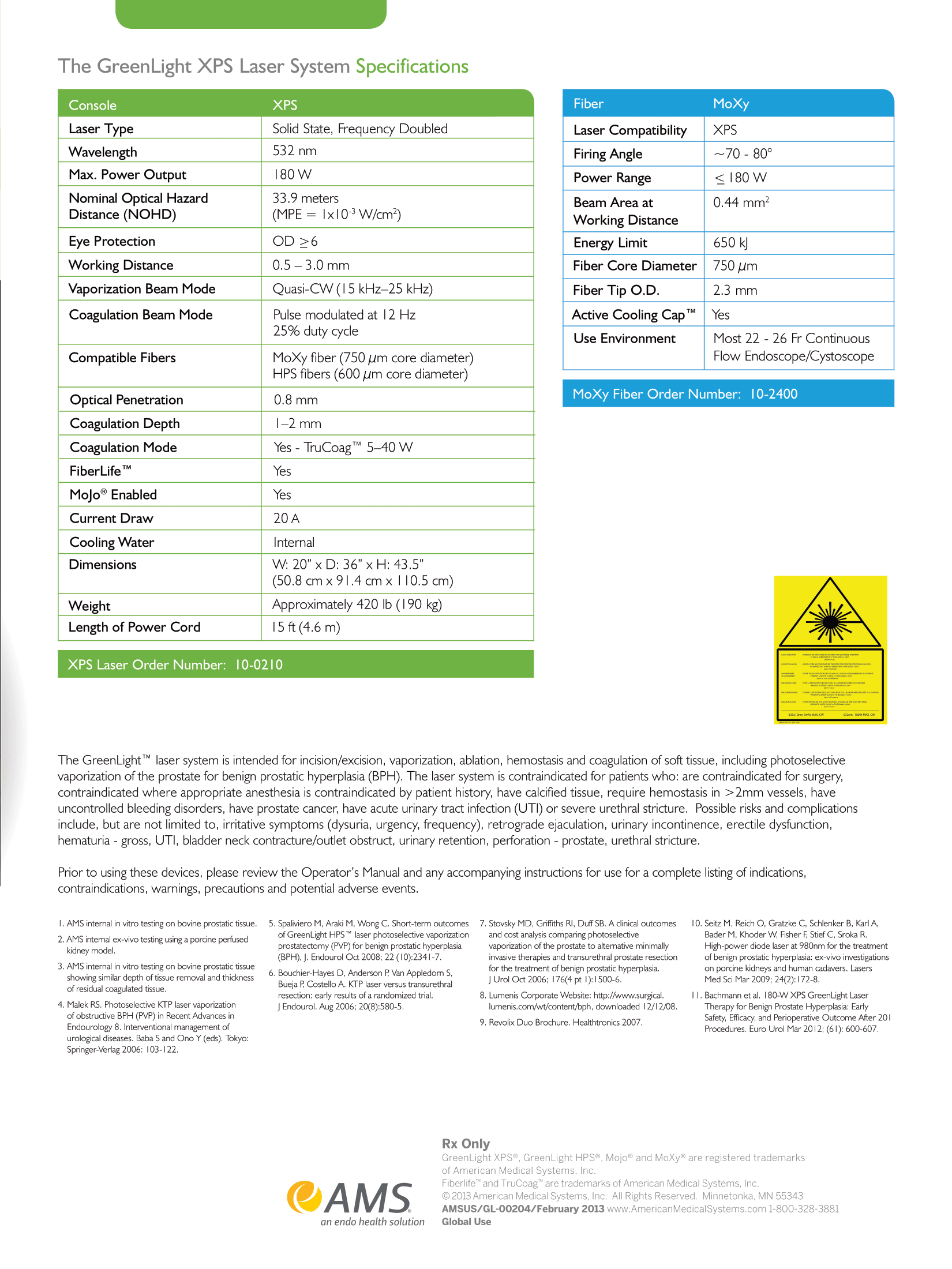 Green Laser — Victoria Nursing Home