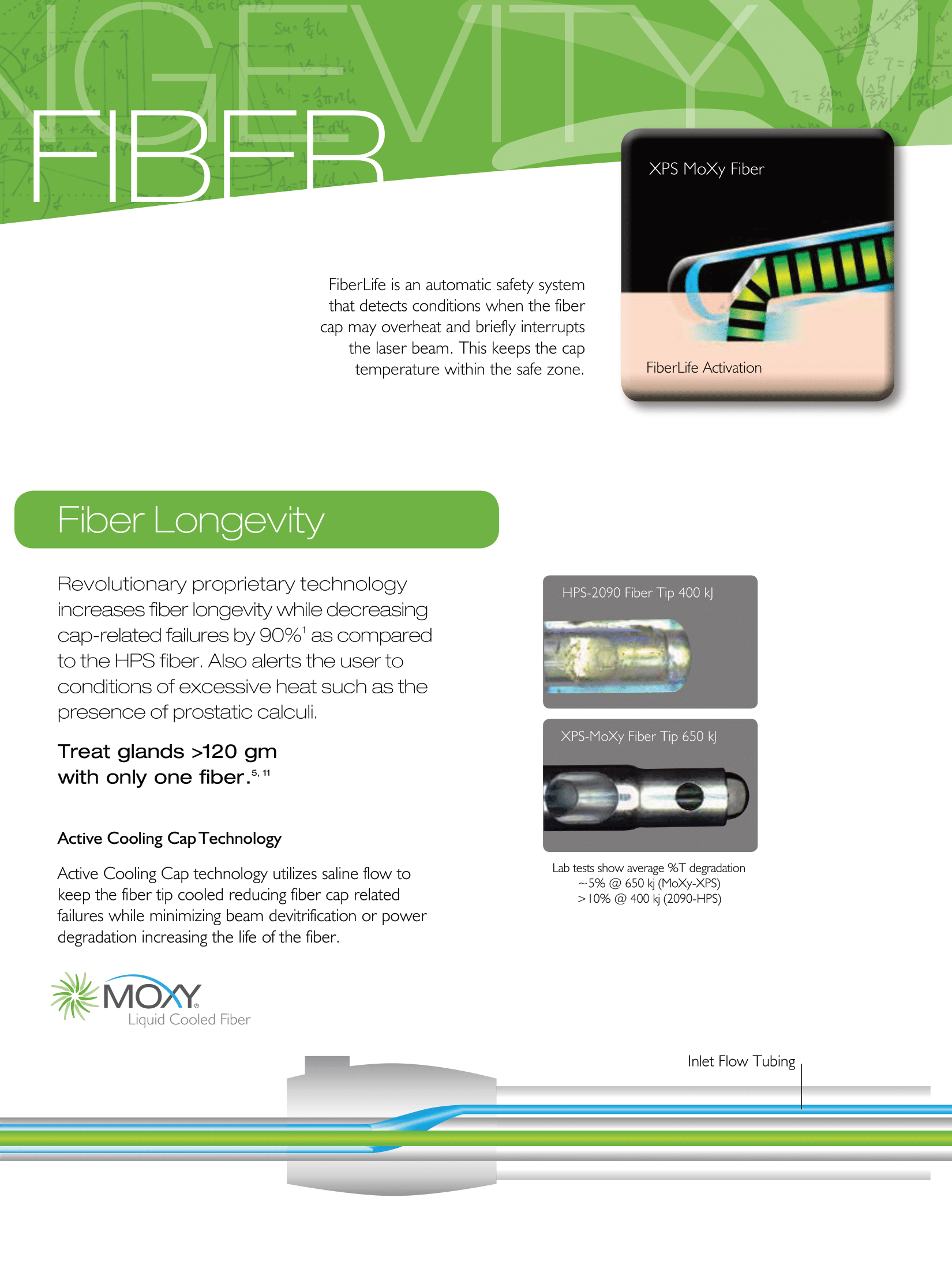 Green Laser — Victoria Nursing Home