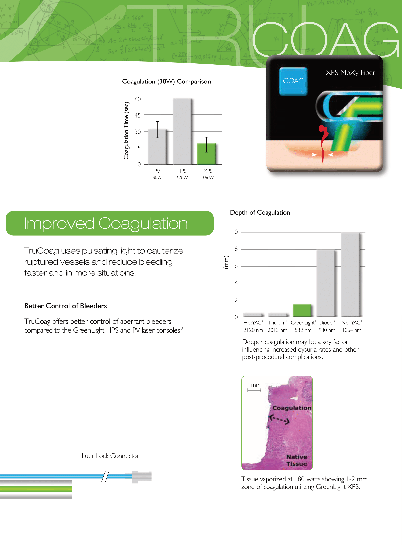 Green Laser — Victoria Nursing Home