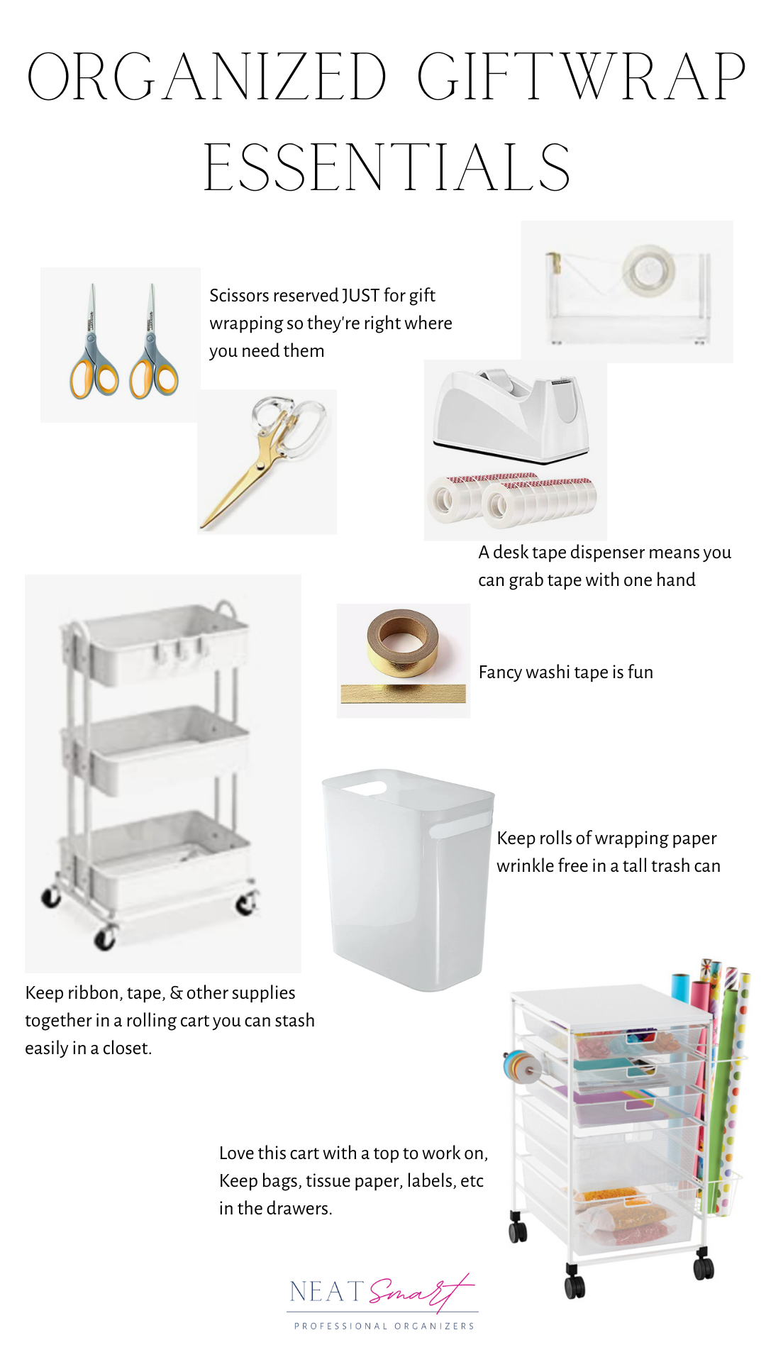 Organized Gift Wrap to make wrapping presents easier and more fun ...