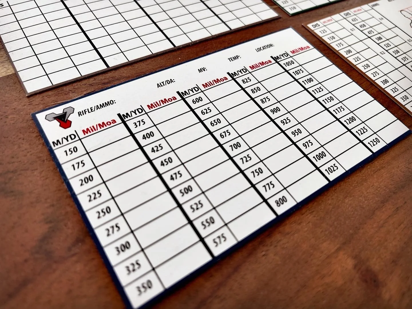 dope-kit-sidewinder — SC