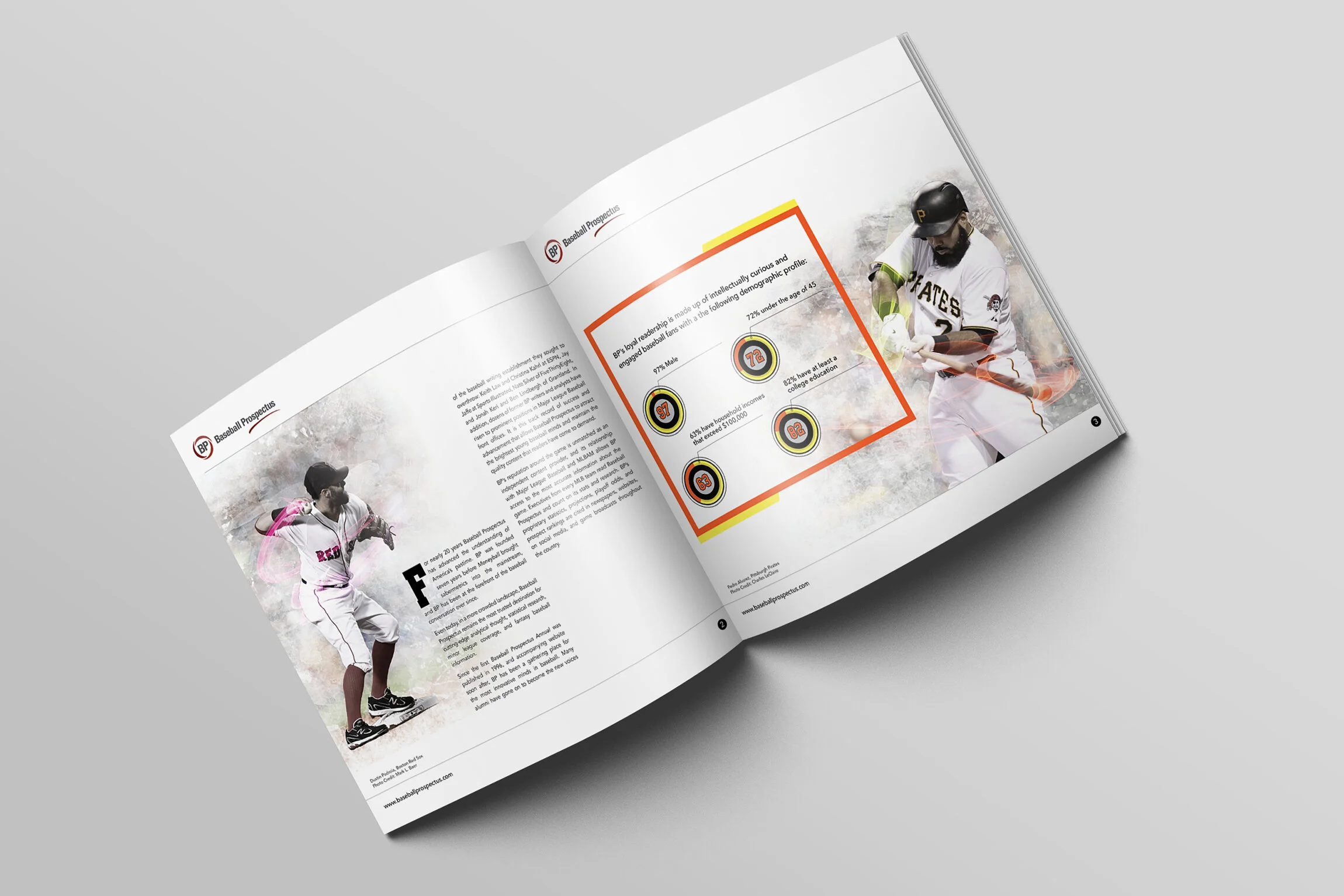 Baseball Prospectus Media Kit — AUSTIN HOYT DESIGN