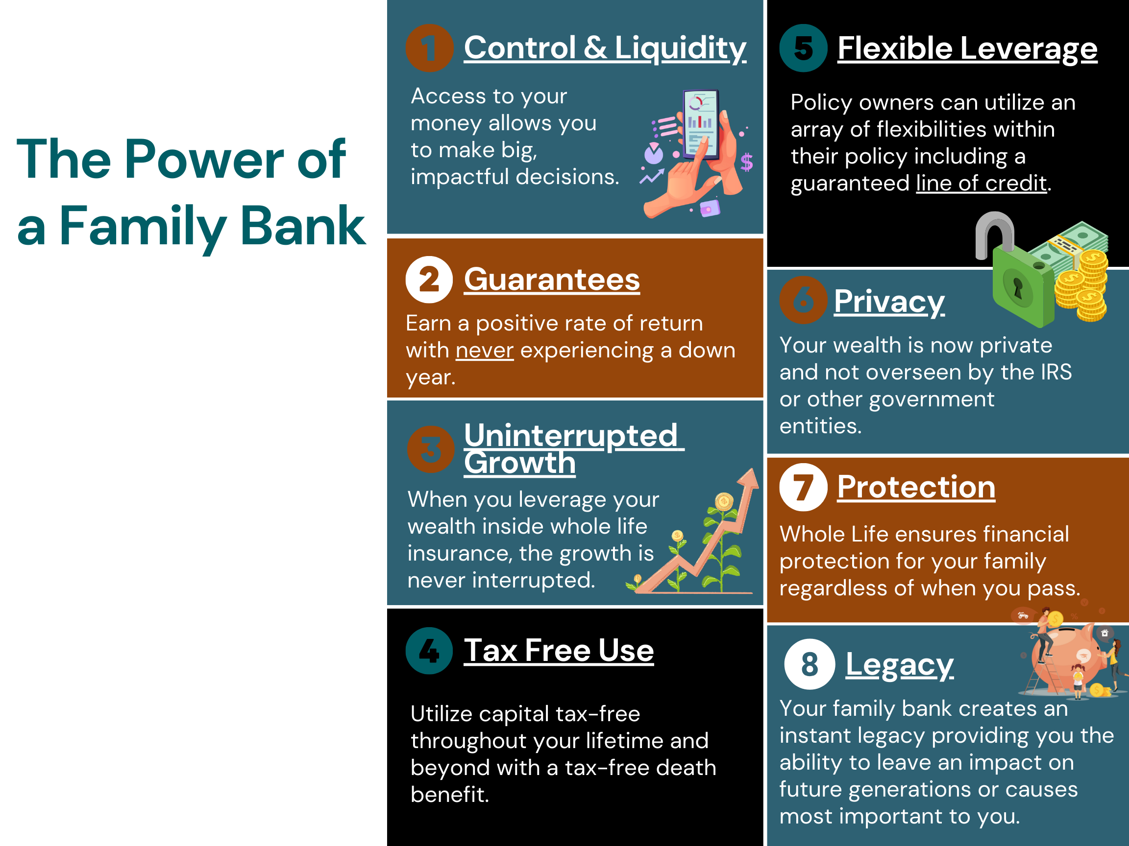 Axiom Wealth Solutions