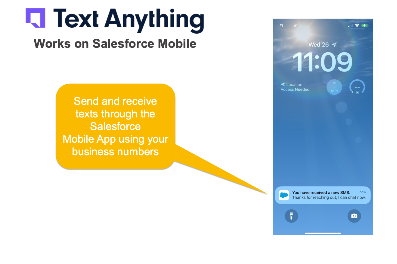 Text Anything for Salesforce