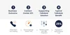 Talkdesk — Netvoice