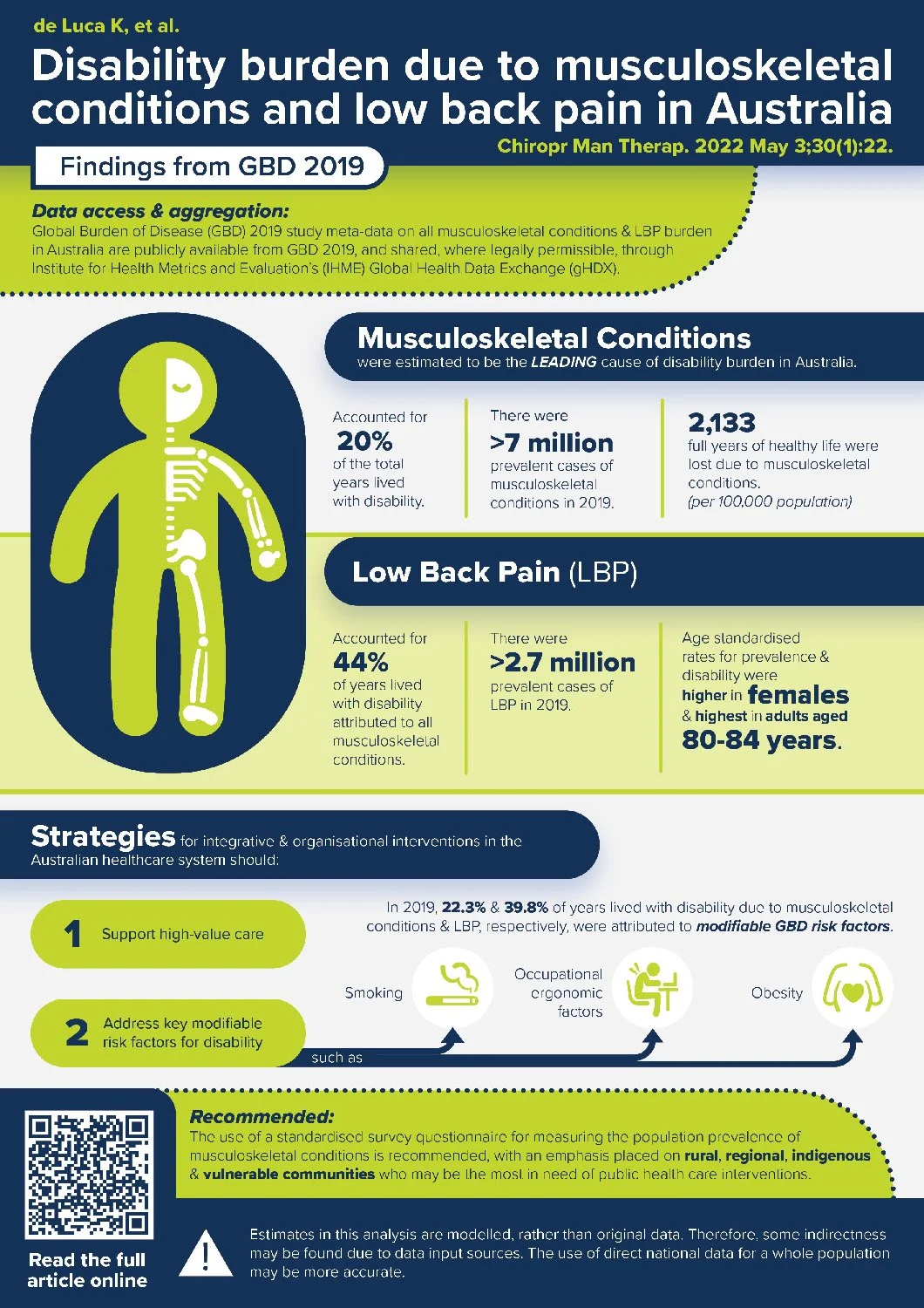 Thomas Rynne Art & Design