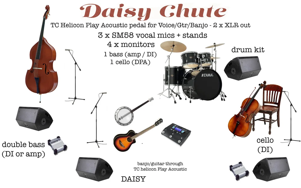 Daisy Chute | EPK