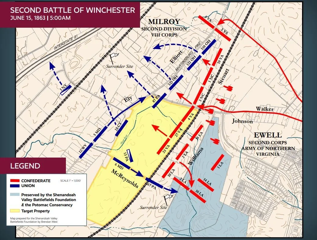 156 Acres Saved at Second Winchester — Shenandoah Valley Battlefields ...