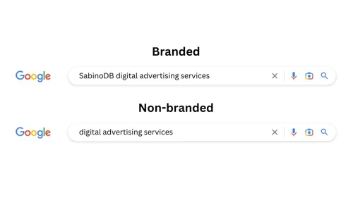 Branded vs non-branded paid search ads — SabinoDB