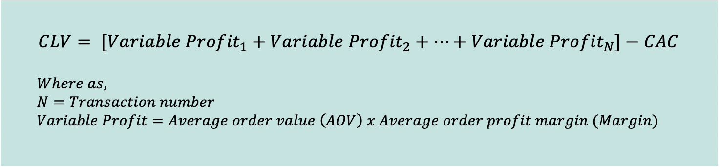 Why unit economics like CLV and CAC matter — SabinoDB