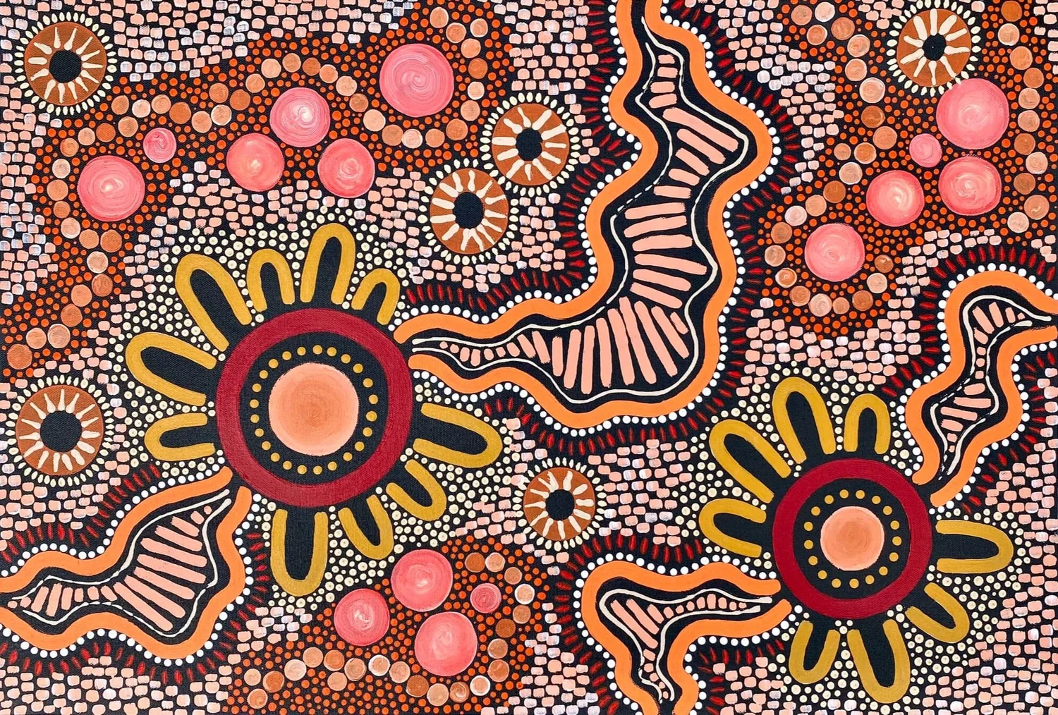 Indigenous Cultural Connections | Training - Consulting - Advisory