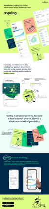 Spring Redesign — drewbissell.com