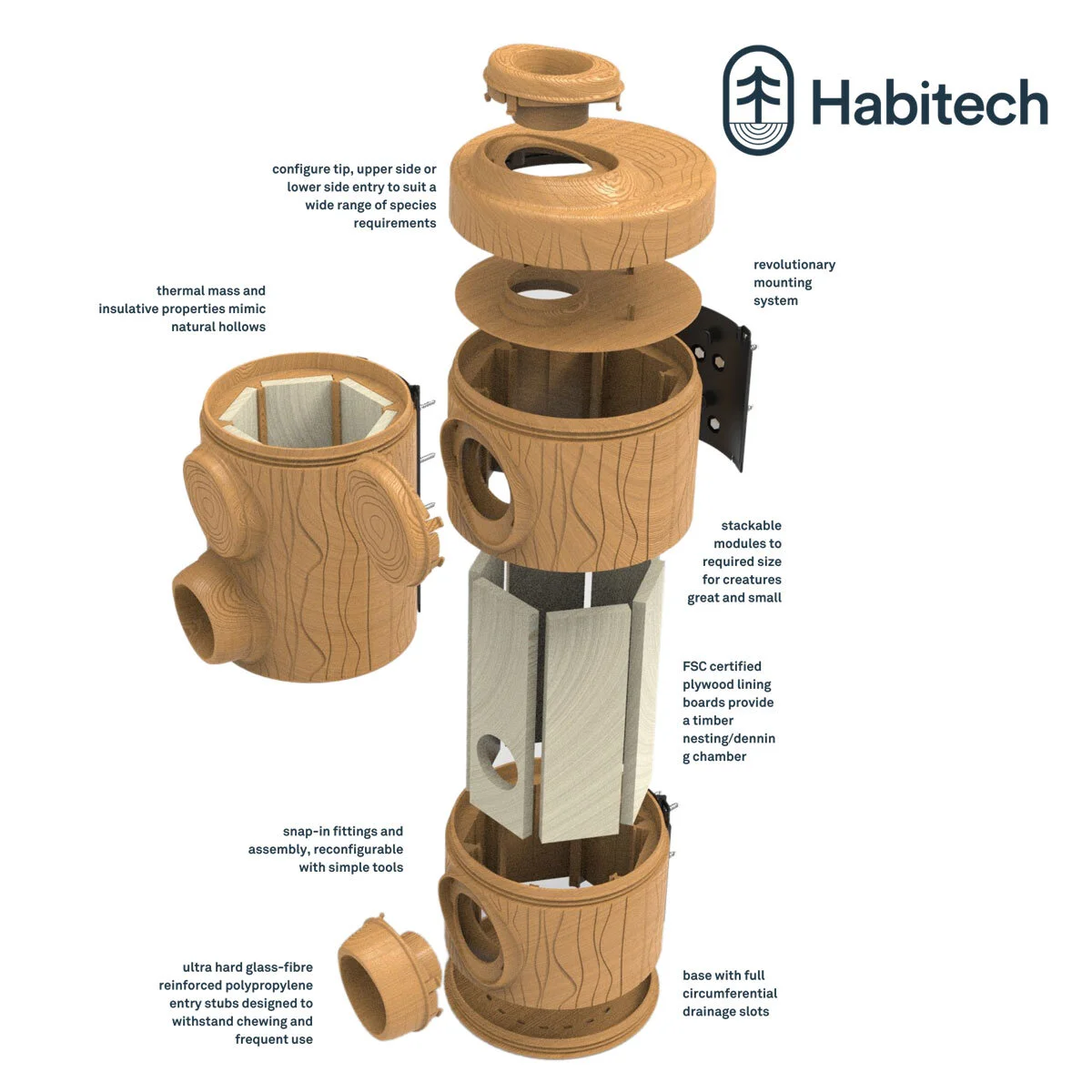 Habitech Modular Nest Boxes — Habitat Innovation & Management
